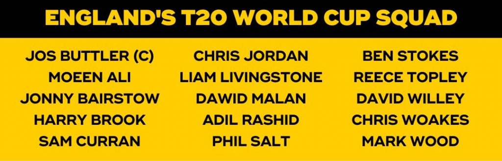 England Squad T20 World Cup 2022 | 15 Man England Roster T20 WC 2022 ...