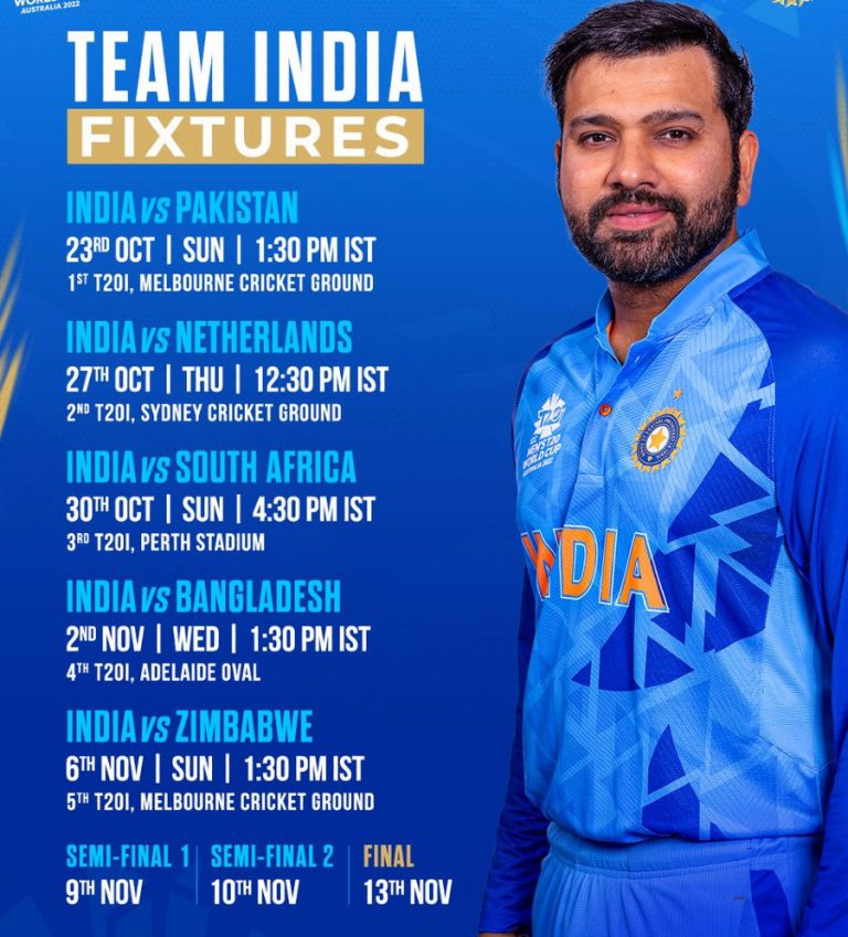 India T20 World Cup Schedule 2022 List Of India Fixtures T20 WC The india-t20-world-cup-schedule-2022-list-of-india-fixtures-t20-wc-the