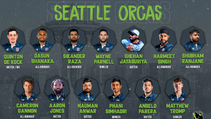 Seattle Orcas MLC T20 2023 Squad | The Cricket Blog | Cricket News ...