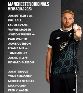 List of Manchester Originals Men’s Squad 2023- The Hundred Men’s ...