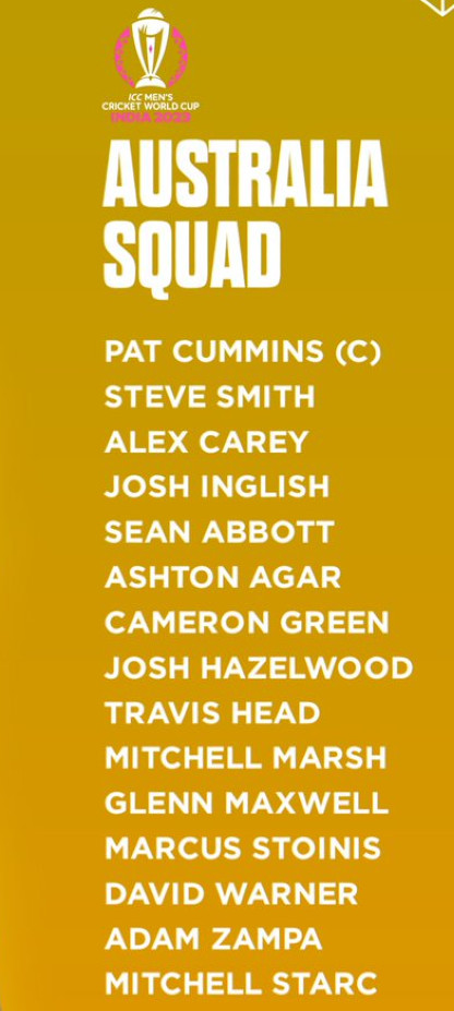 Australia Squad ODI World Cup 2023 | 15 Man Australia Roster ODI WC ...