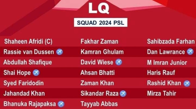Full list of Pakistan Super League Squads- PSL 2024 | The Cricket Blog