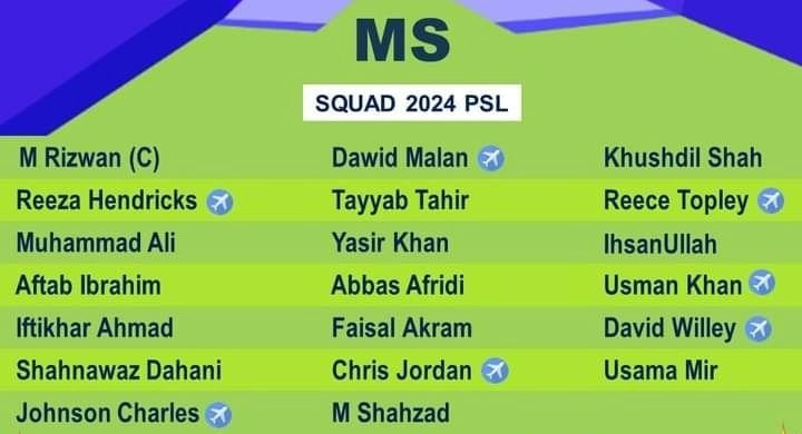 Full list of Pakistan Super League Squads- PSL 2024 | The Cricket Blog