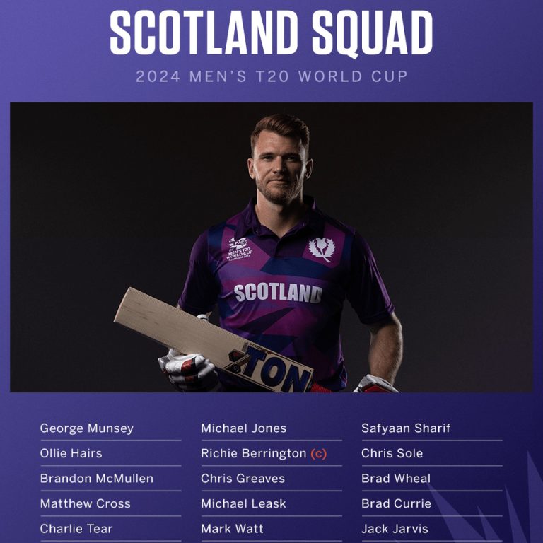 Scotland Squad T20 World Cup 2024 | 15 Man Scotland Roster T20 WC 2024 ...