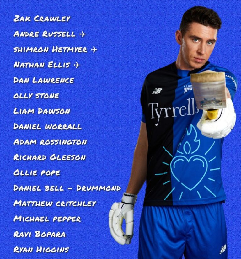 List of London Spirit Men’s Squad 2024- The Hundred Men’s Cricket Squad ...