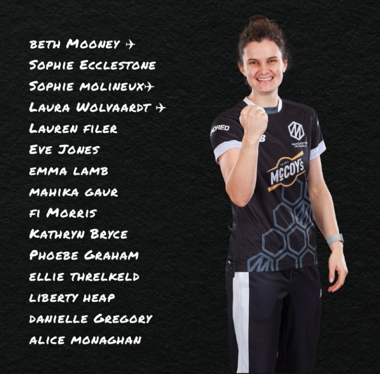 List of Manchester Originals Women’s Squad 2024- The Hundred Women’s ...