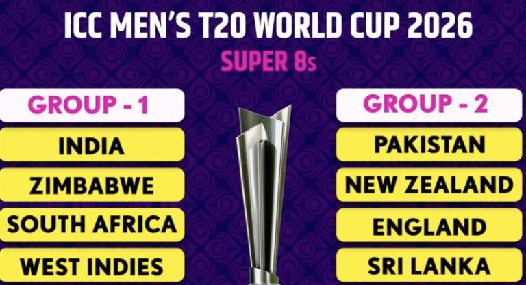 List of T20 World Cup Super 8 Fixtures 2026- ICC Men’s T20 World Cup ...